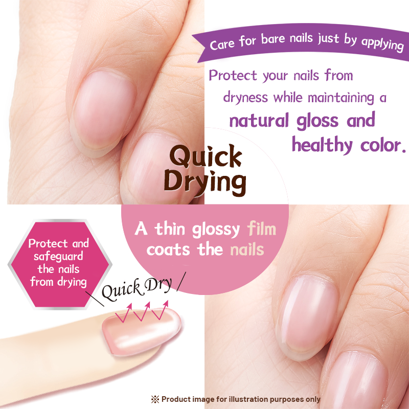 Ducato Glow Care Coat 7mL – Ducato USA ~Total self-care for nails~